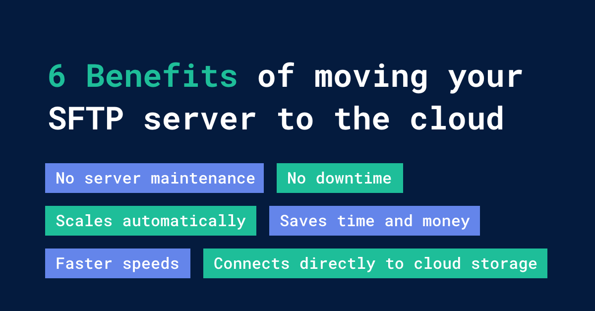 6 Benefits of moving your SFTP server to the cloud