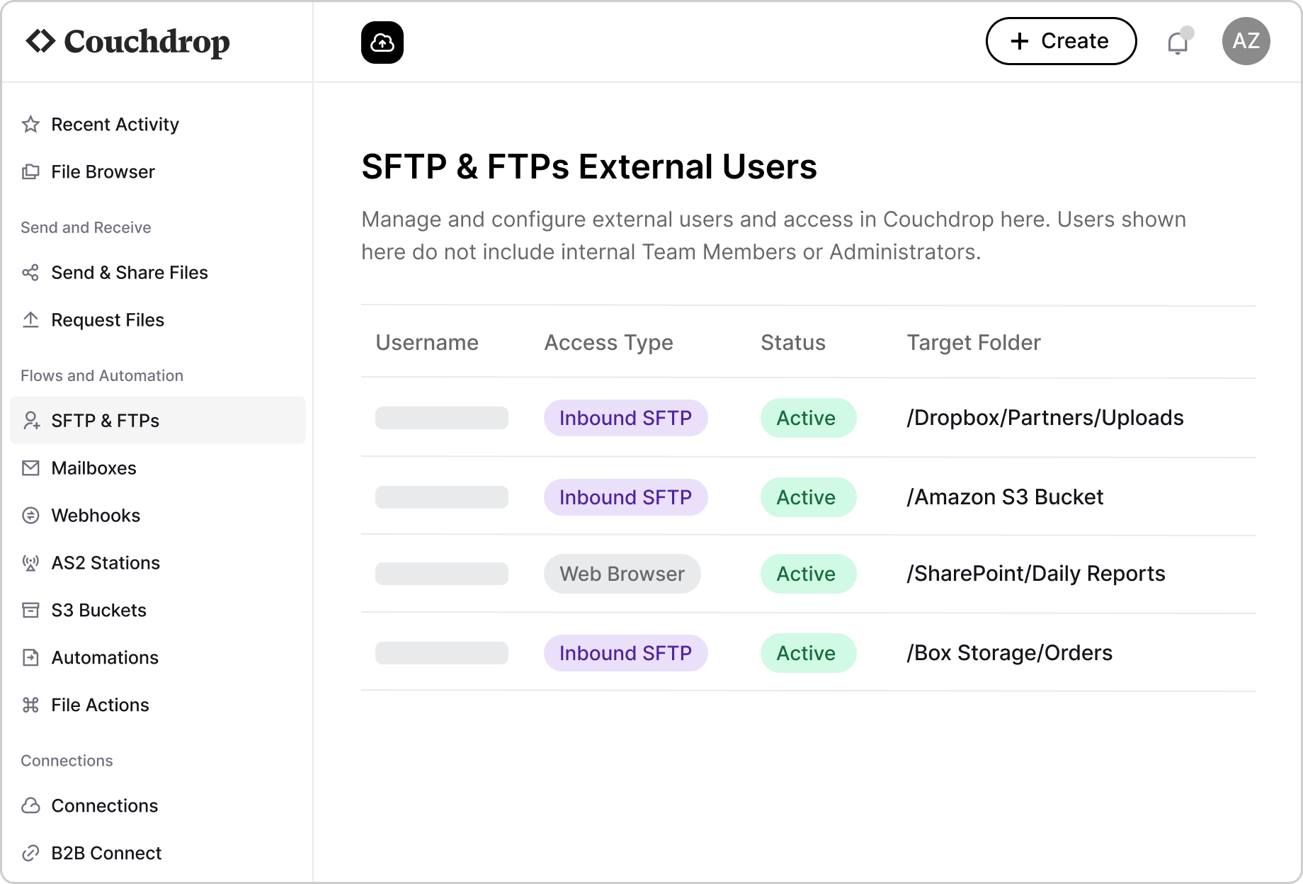 Cloud SFTP/FTP as a Service | Couchdrop: Cloud SFTP & MFT as a Service