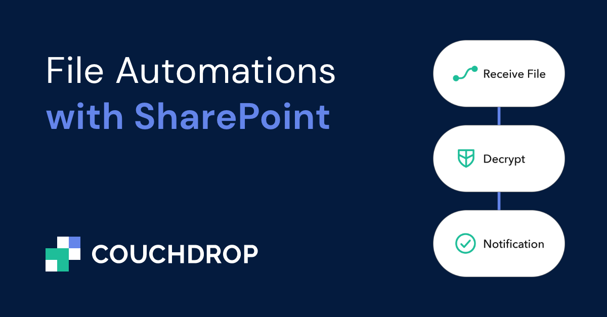 File Automations with SharePoint | Couchdrop - Cloud SFTP and MFT